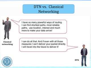 Network Coding in Disruption Tolerant Network (DTN) | PPTX