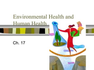 AP Environmental Science Ch. 17 Miller LITE | PPT