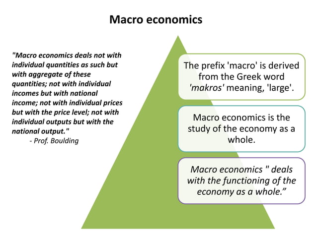 Ch. 1 micro and macro economics | PPTX | Business | Business and Finance