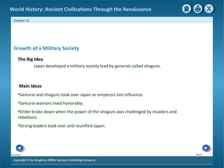 Ch.15 Japan | PPT