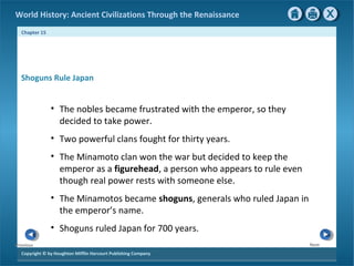 Ch.15 Japan | PPT