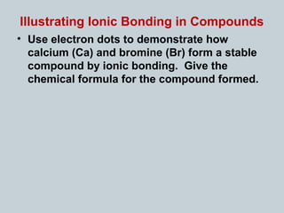 Unit 7.2 Ionic Bonding | PPT
