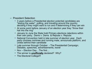 Ch. 8 the presidency | PPT