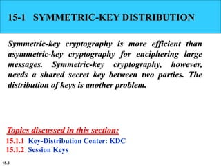 ch-15 Key-Management IN CNS STUDENTSASEE | PPT