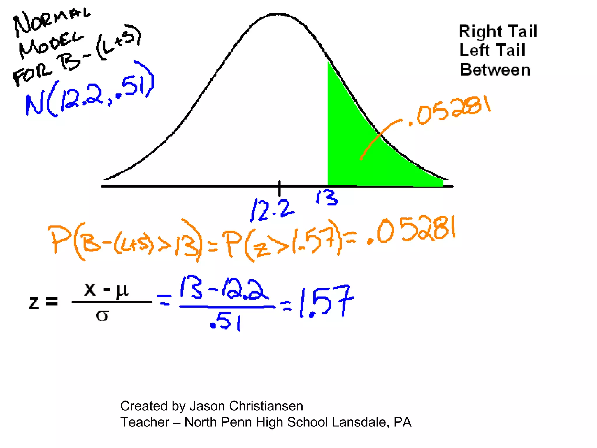 Ch. 16 Normal Models | PPT | Physics | Science
