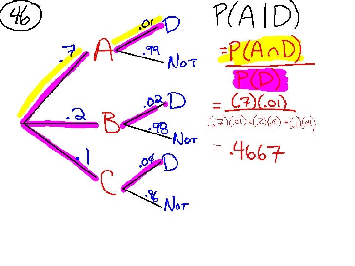 Ch. 16 Probability Models