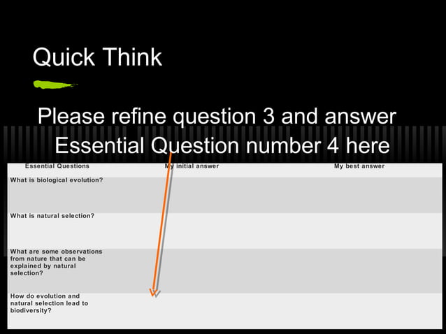 AP Biology Ch. 19 descent with modification | PPT