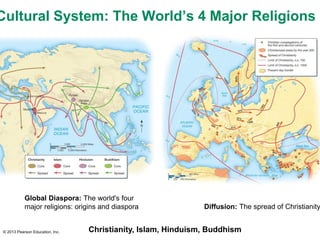 Ch.5 6 world languages- religions | PDF