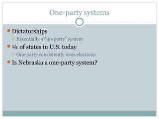 Intro to Political Parties | PPT