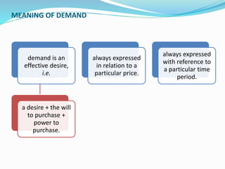 Demand | PPTX