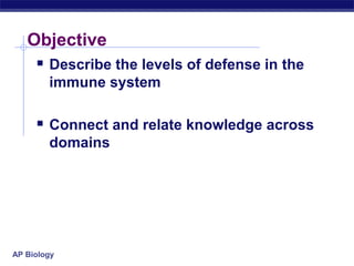 AP Biology Ch. 35 Immune System | PPTX