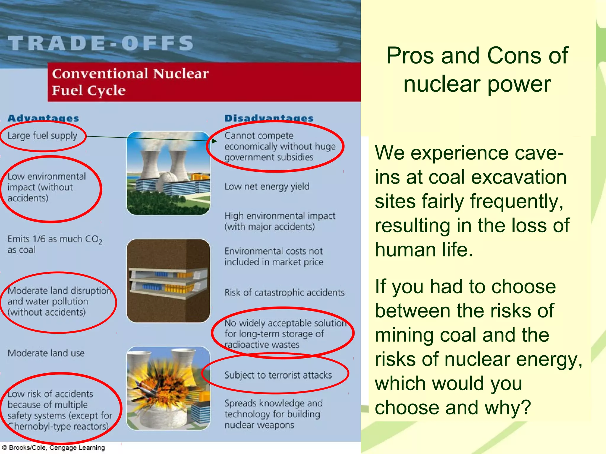Ch. 15, part 4 Nuclear Energy Pros and Cons | PPT | Chemistry | Science