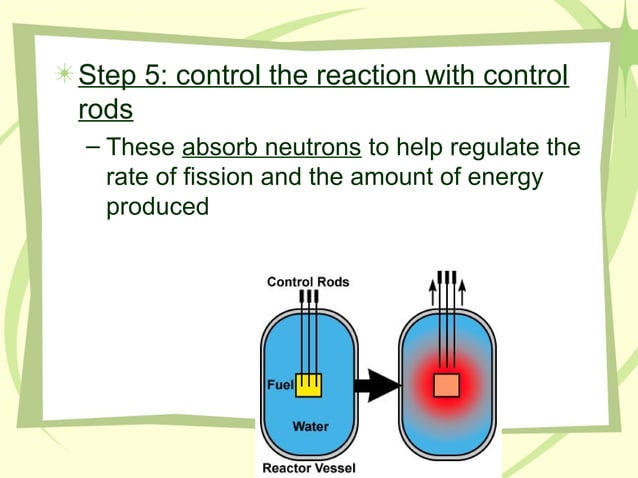 Ch. 15, part 4 Nuclear Energy Pros and Cons | PPT