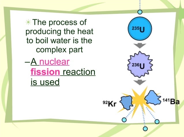 Ch. 15, part 4 Nuclear Energy Pros and Cons | PPT