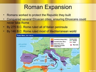 The Roman Republic | PPT