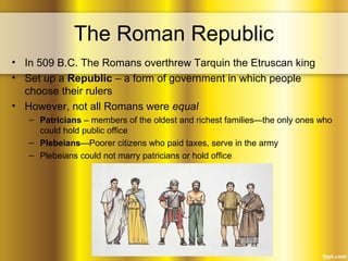 Roman Republic Government