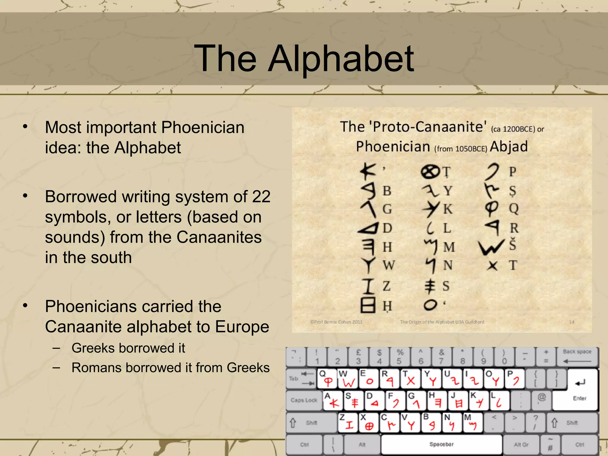 The Phoenicians & Hebrews | PPT