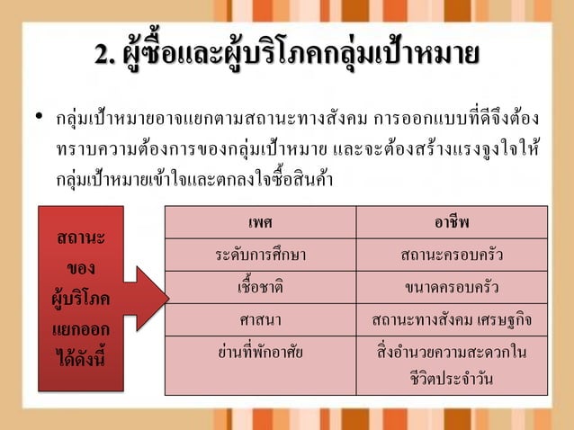 Ch.05 แนวทางการออกแบบบรรจุภัณฑ์ (Guidelines for Packaging Design) | PDF