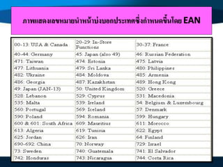 Ch.07 บาร์โค้ด (Bar Code) | PPT
