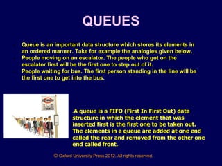 Ch-17-Data Structures.ppt.pptx