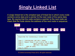 Ch-17-Data Structures.ppt.pptx