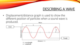 Ch.14.sound | PPTX | Digital Audio | Computer Software and Applications