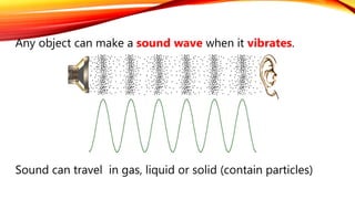 Ch.14.sound | PPTX | Digital Audio | Computer Software and Applications