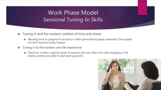 Ch.5 & ch.6 presentation | PPTX