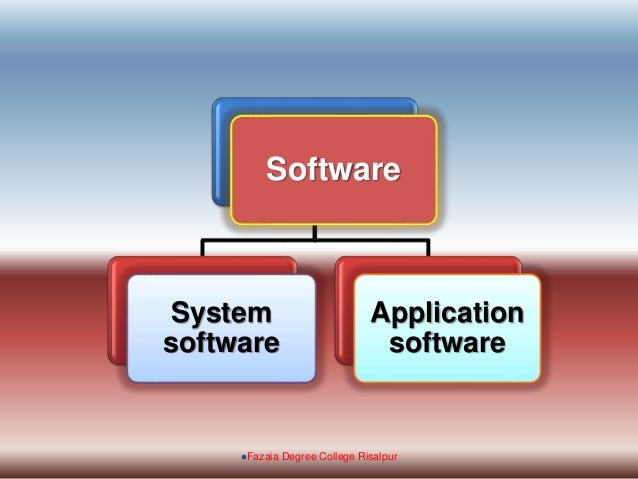 Softwares and types