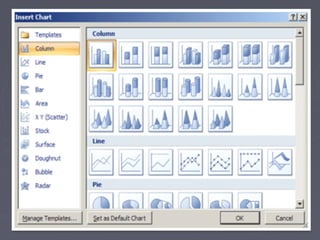 spreadsheet program | PPT