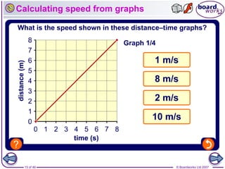 Ch.13.speed | PPT