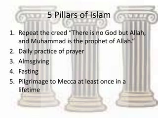 Ch. 2 Sec. 1 The Origin of Islam | PPT