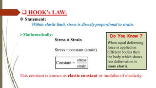 CH-17 Physics of Solids.pptx