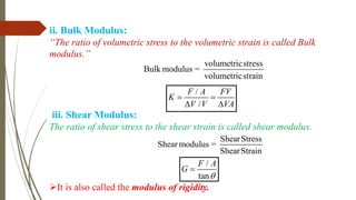 CH-17 Physics of Solids.pptx