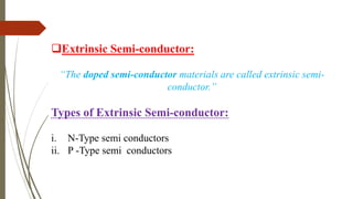 CH-17 Physics of Solids.pptx