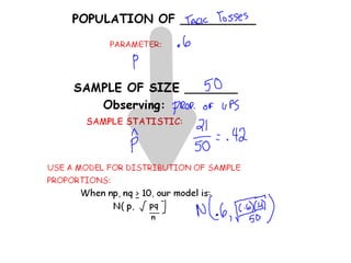 Ch. 18 Sample Proportions | PPT