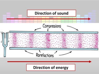 Ch.12.less.2.what are the properties of sound - | PPTX