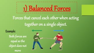 Ch.11.less.1.how are forces and motion related? | PPT