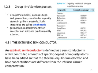 Ch.4, The Semiconductor in Equilibrium | PPTX