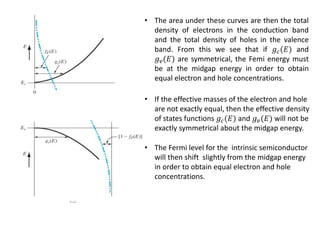 Ch.4, The Semiconductor in Equilibrium | PPTX