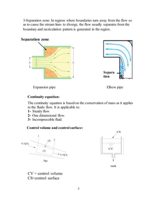 Ch.1 fluid dynamic | DOCX