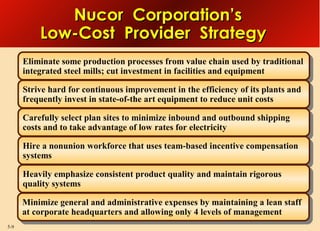 Generic competitive strategies-STRATEGIC MANAGEMENT | PPT