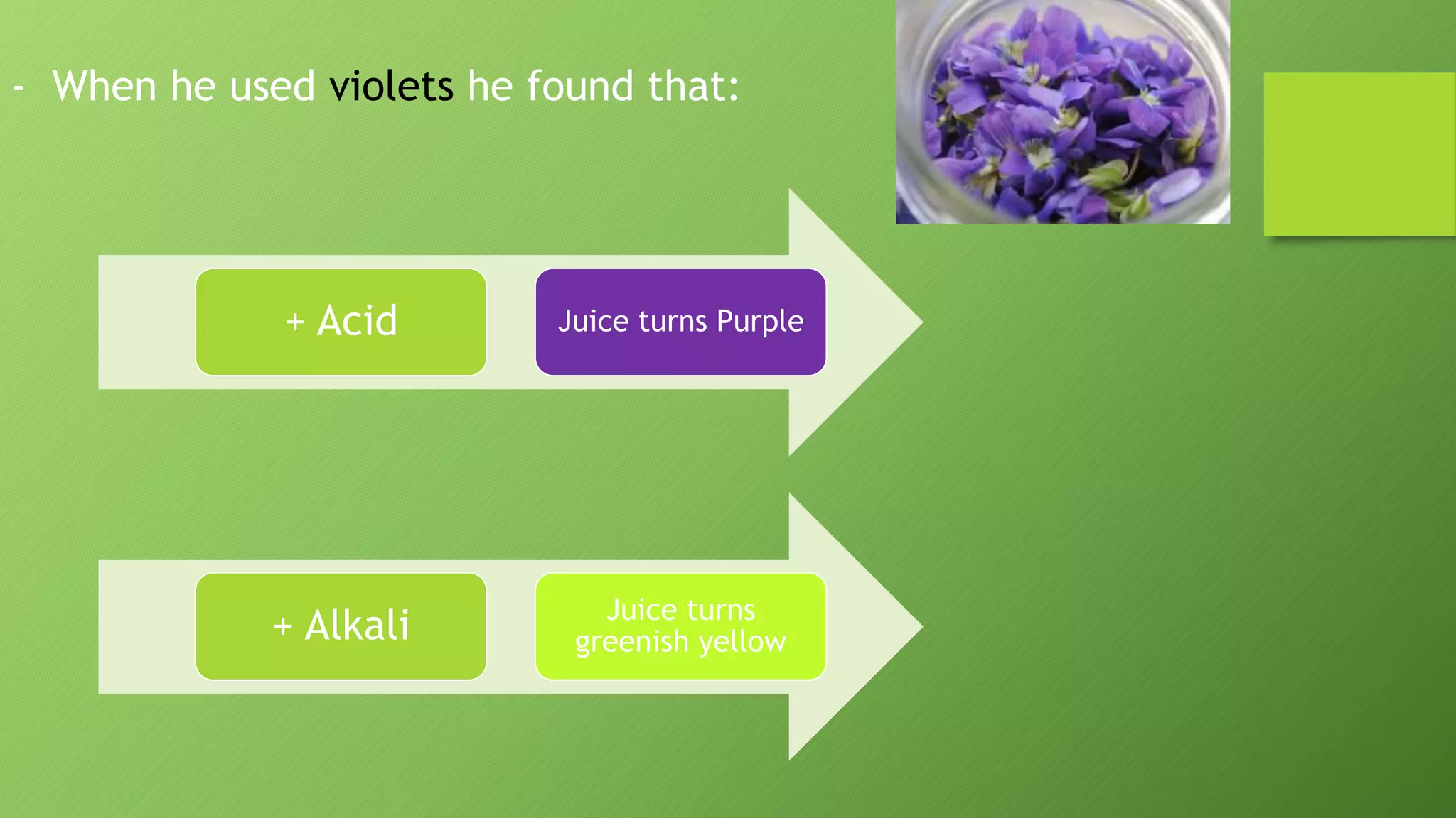 Ch.10.acids and alkalis (2). | PPT | Free Download