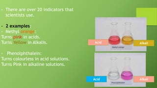 Ch.10.acids and alkalis (2). | PPTX