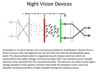 Night Vision Technology | PPTX