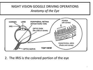 Night Vision Technology | PPT | Free Download