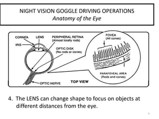 Night Vision Technology | PPT | Free Download