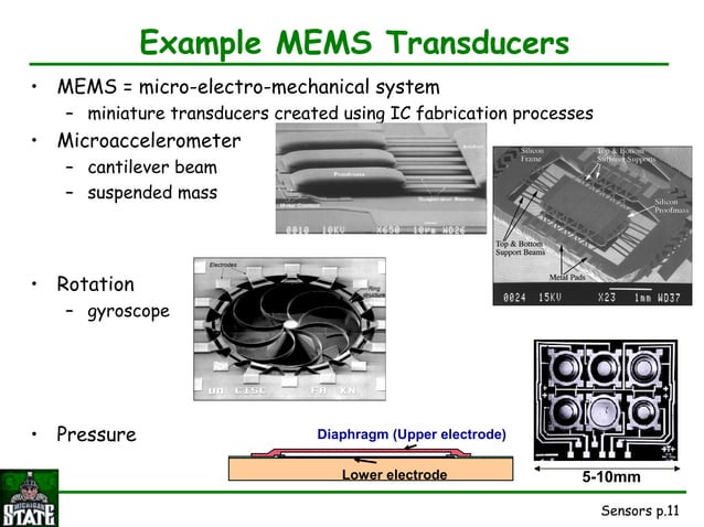 Sensor Lecture Interfacing | PPT | Chemistry | Science