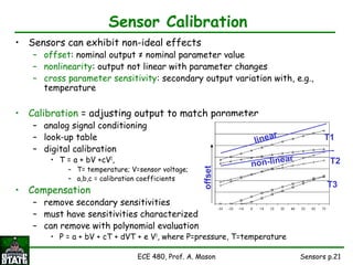 Sensor Lecture Interfacing | PPT