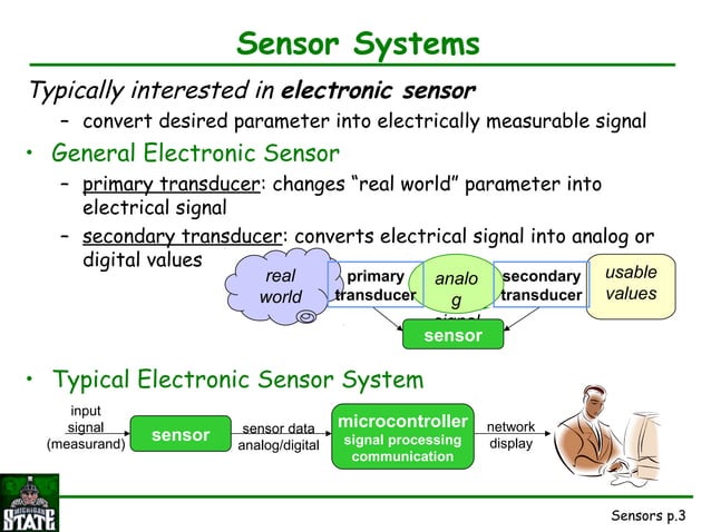 Sensor Lecture Interfacing | PPT | Chemistry | Science